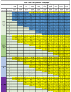 The details working principle of laser cutting machine - BuyCNC