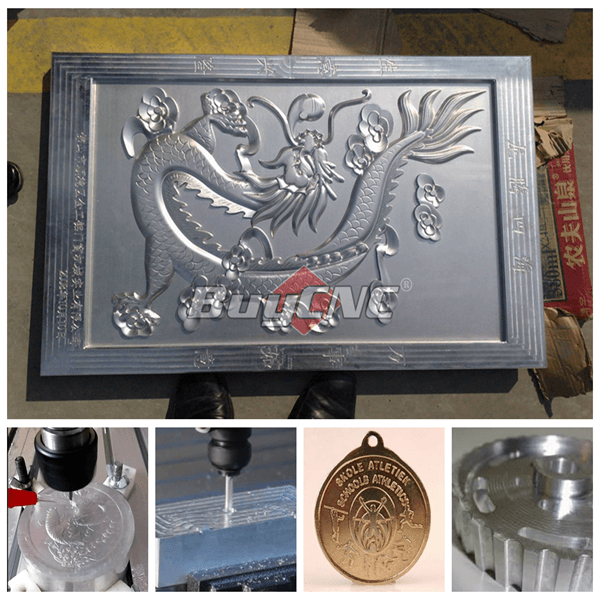The Guides Of Metal Cutting CNC Router - BuyCNC