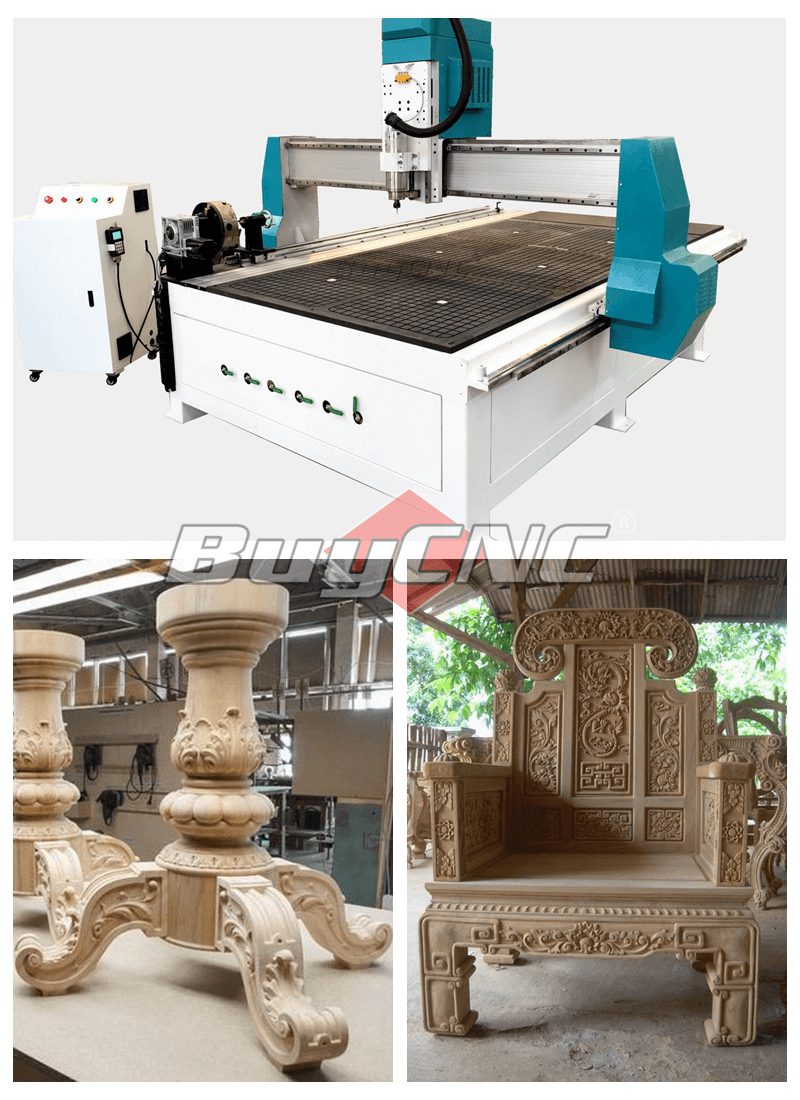 Complete Guides of 3D CNC Router Machine - BuyCNC
