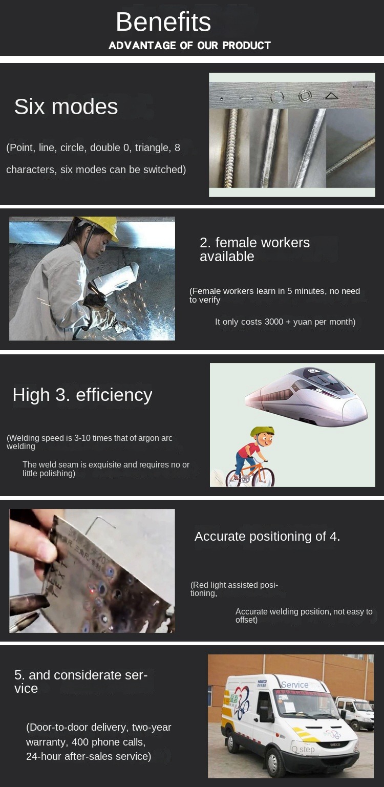 1500w Laser Welding Machine Handheld 1500w Laser Welder - BuyCNC