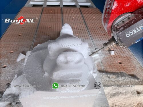 Introduction And Application Of CNC Router 5 Axis CNC Machine