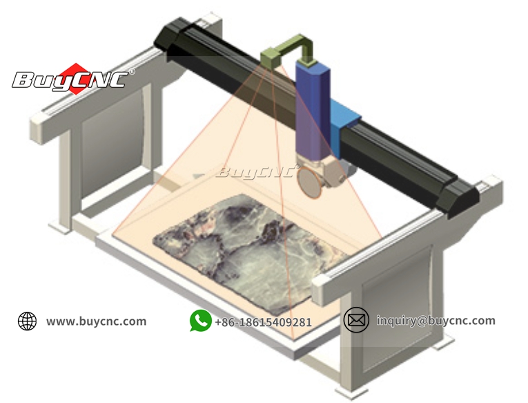 Coping With CNC Stone Cutting Machine Safety Hazards - BuyCNC
