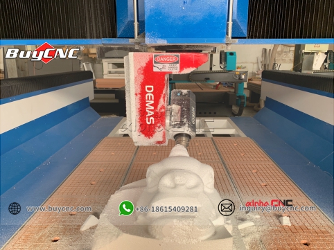 Safety of 5-axis CNC Router - BuyCNC