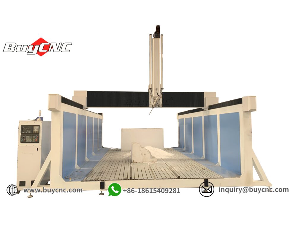 Application of 5 Axis CNC Router Machine for Sale - BuyCNC