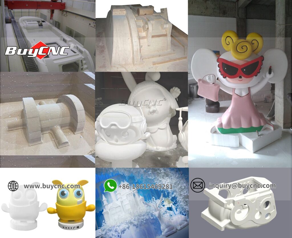 Five-axis linkage of Best 5 Axis CNC Router - BuyCNC